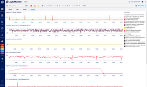 Managing Alerts from the Alerts Page | LogicMonitor