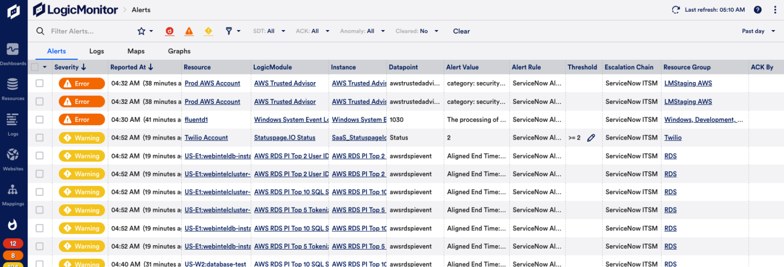 Managing Alerts From The Alerts Page Logicmonitor