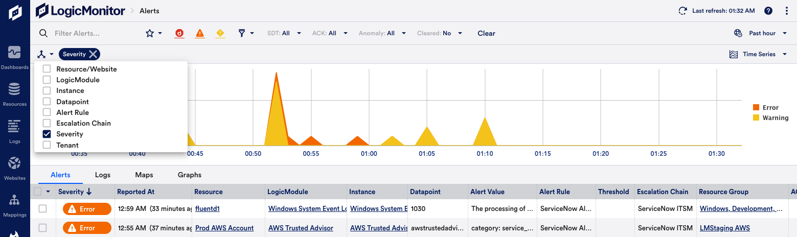 Managing Alerts From The Alerts Page Logicmonitor
