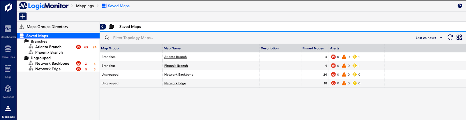 Feature update: Interface Topo and Saved Maps landing page | LogicMonitor