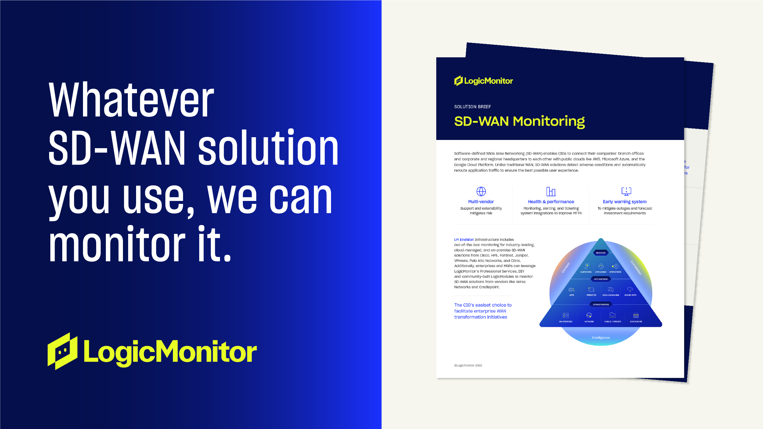 SD-Wan Monitoring Solution Brief | LogicMonitor SD-Wan Monitoring Solution Brief | LogicMonitor