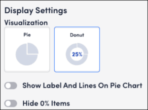 Pie Chart Widget | LogicMonitor