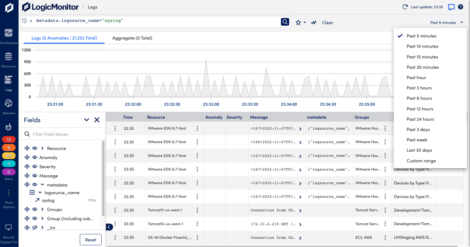 Server Monitoring | LogicMonitor