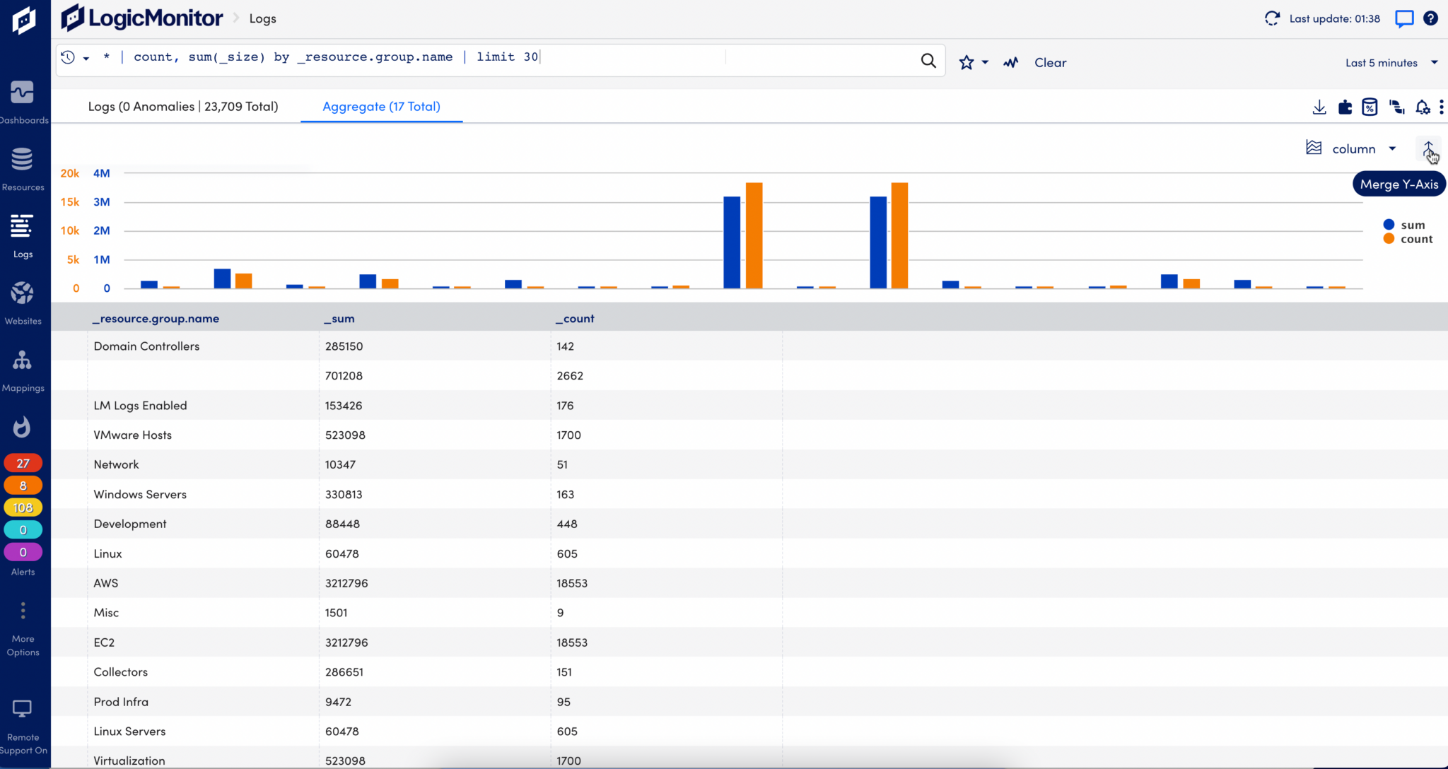 Viewing Logs and Log Anomalies | LogicMonitor