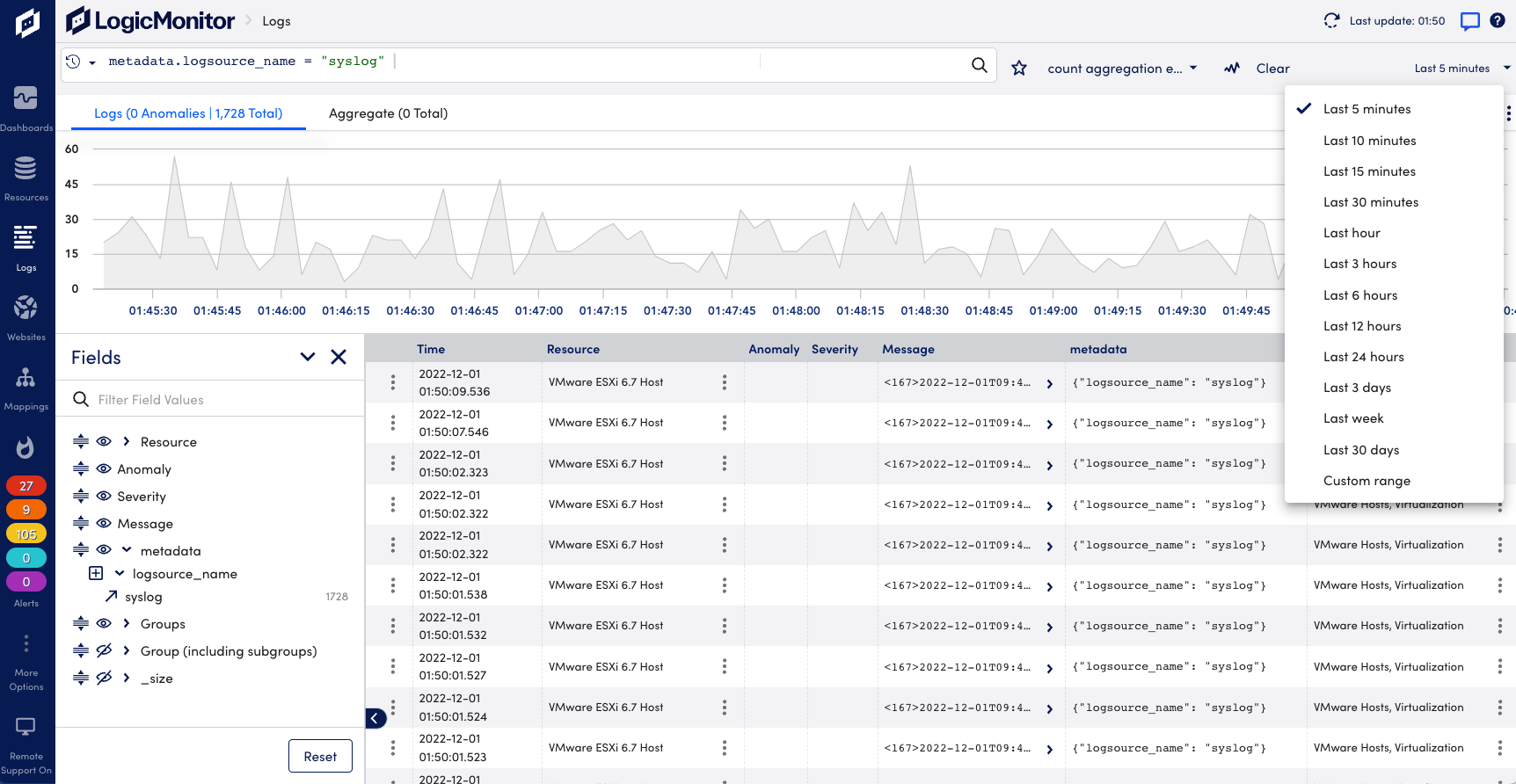 Viewing Logs And Log Anomalies Logicmonitor