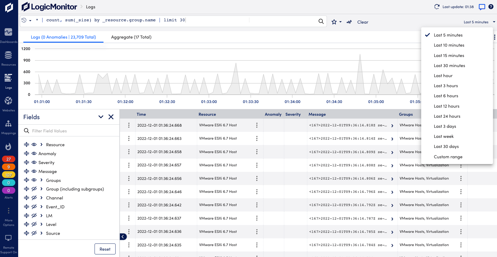 Top 3 Things to Consider When Selecting a Log Analysis Platform ...