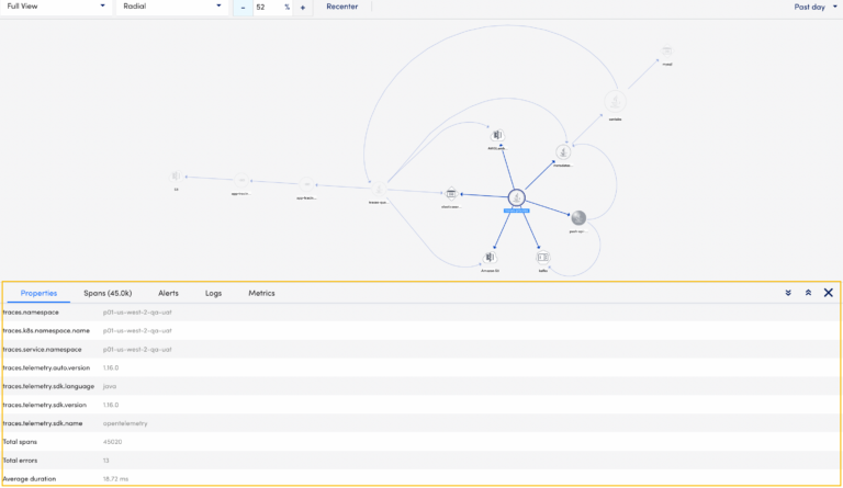Application Topology Table | LogicMonitor