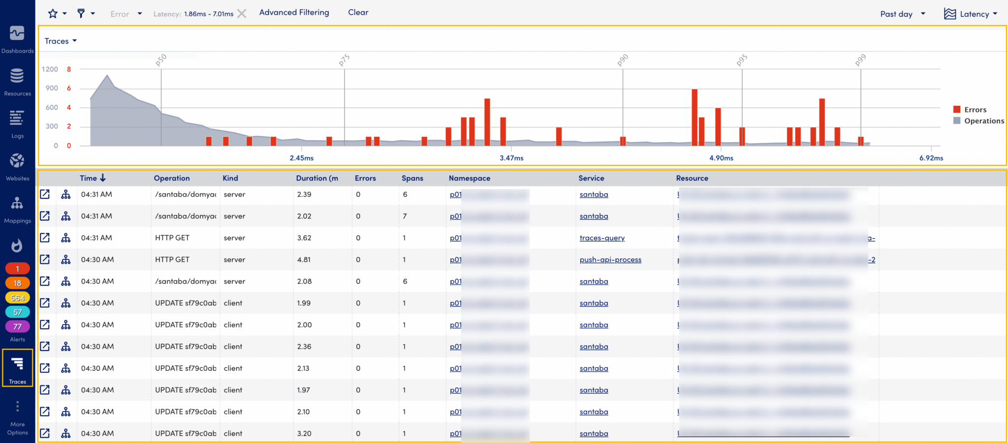 Traces Page Overview | LogicMonitor