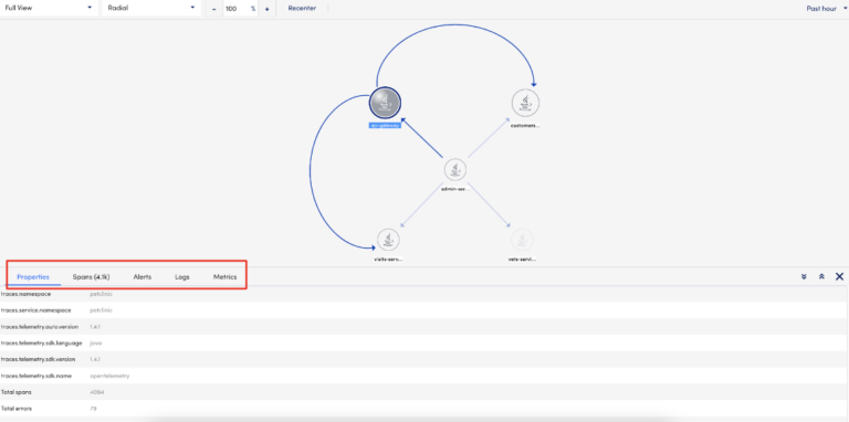 LM Envision Application Topology: A New Way To Visualize Application ...