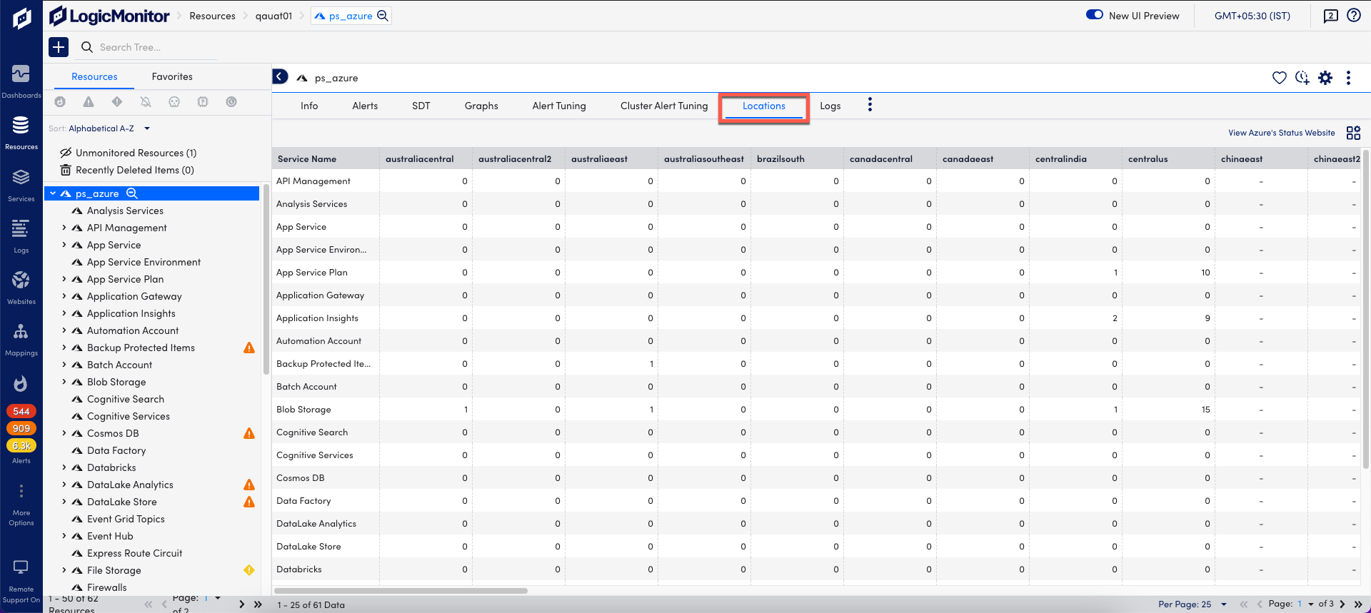 Locations Tab | LogicMonitor