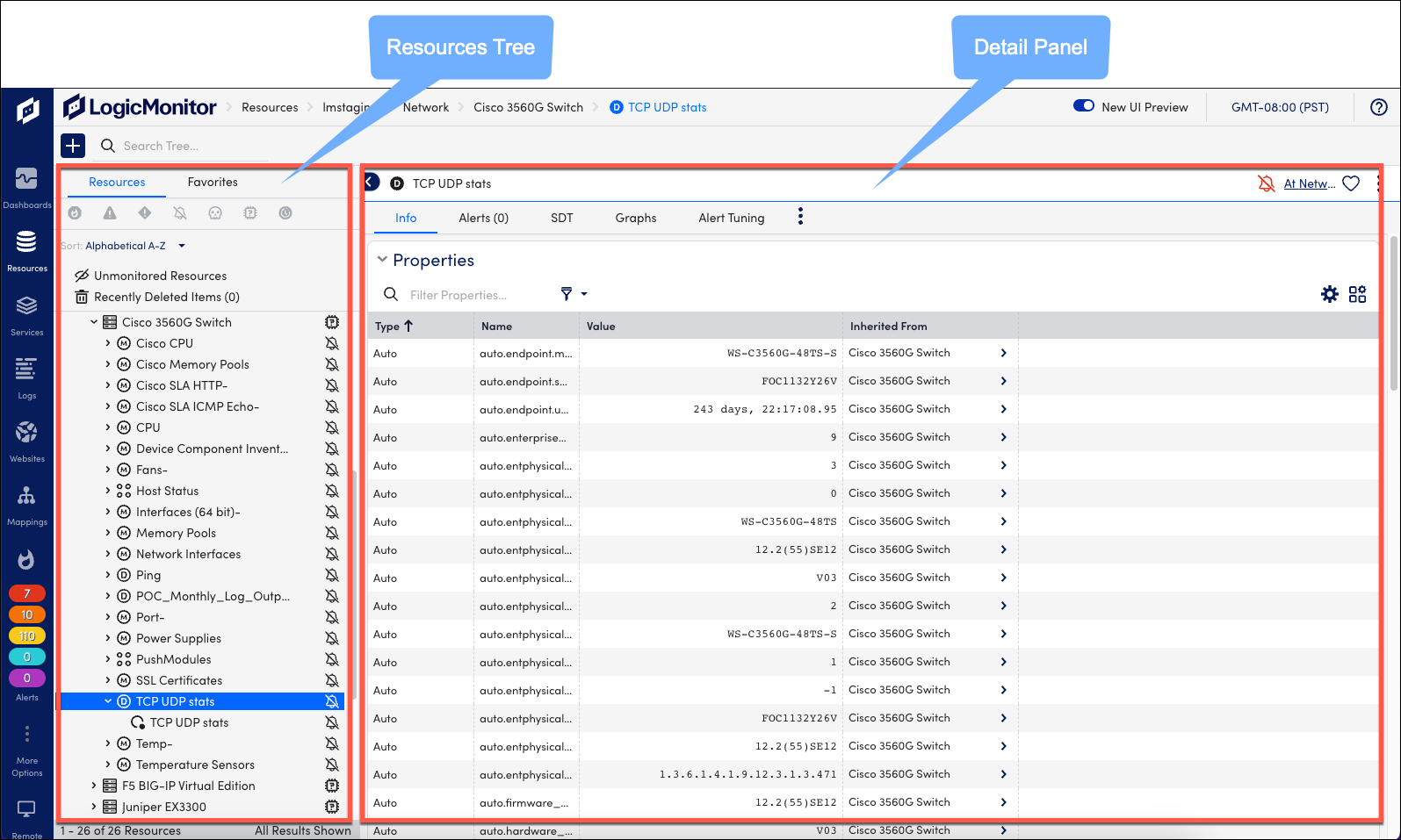 Navigating the Resources Page | LogicMonitor