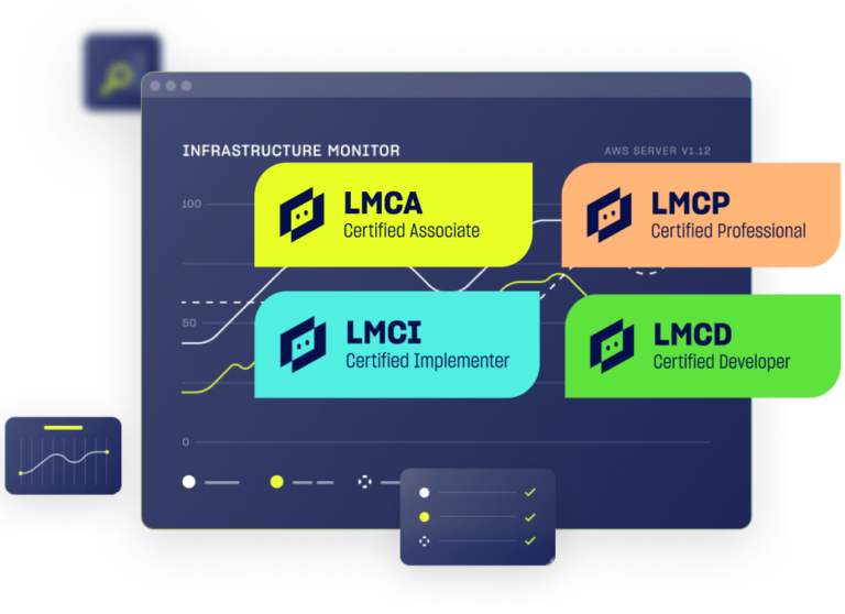 Customer Education | LogicMonitor