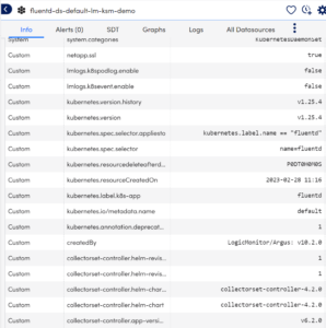 Comprehensive Kubernetes Observability with LogicMonitor's Kube-State ...
