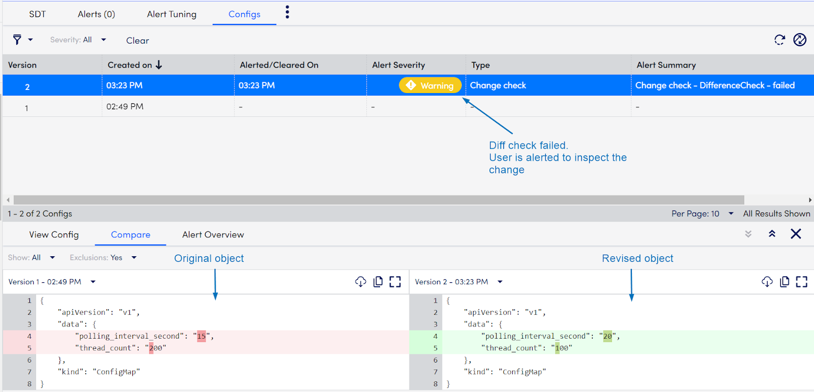 Monitoring Kubernetes Object Configuration With Logicmonitor Logicmonitor