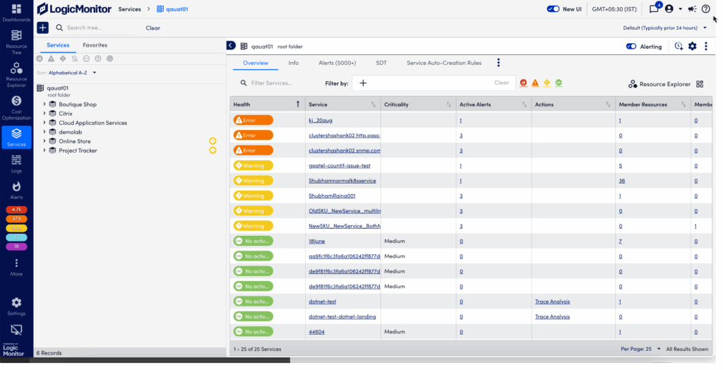 Navigating the Service Insights Page | LogicMonitor