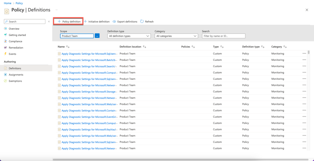 Monitoring Azure Backup and Recovery Protected Items | LogicMonitor