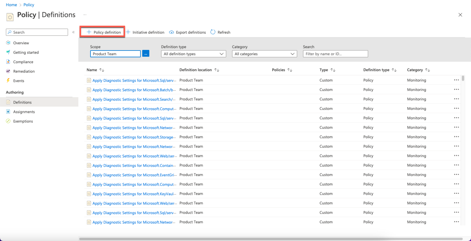 Monitoring Azure Backup and Recovery Protected Items | LogicMonitor