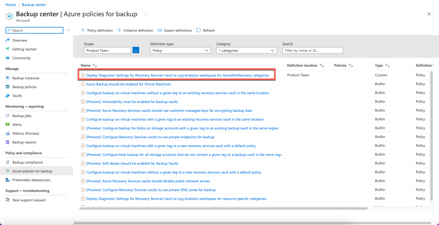 Monitoring Azure Backup and Recovery Protected Items | LogicMonitor