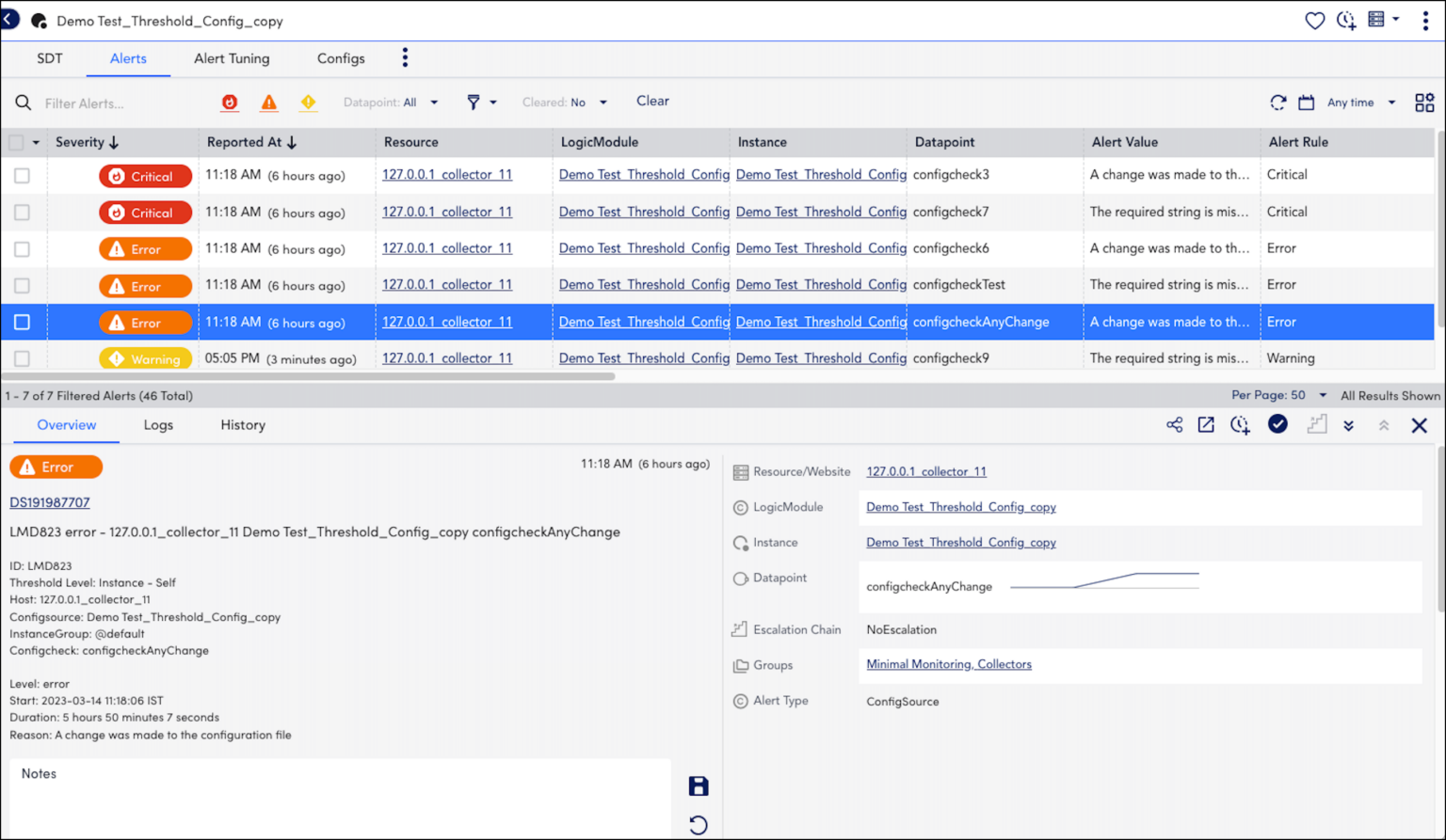 Instance Level Thresholding | LogicMonitor