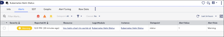 Monitoring Helm Charts Releases | LogicMonitor