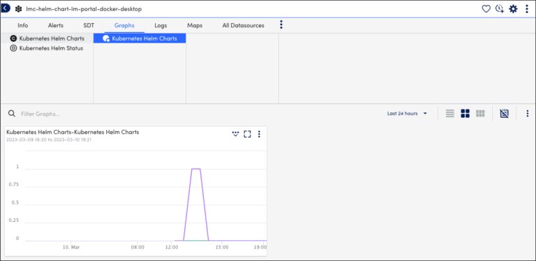 Monitoring Helm Charts Releases | LogicMonitor