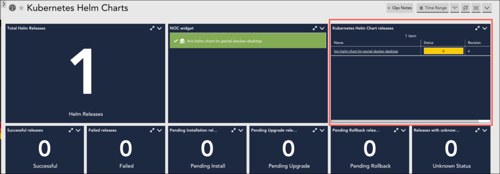 Monitoring Helm Charts Releases | LogicMonitor