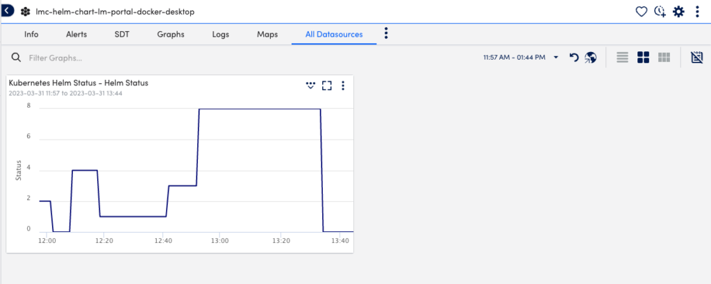 Monitoring Helm Charts Releases | LogicMonitor