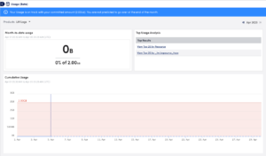 Usage Reporting | LogicMonitor