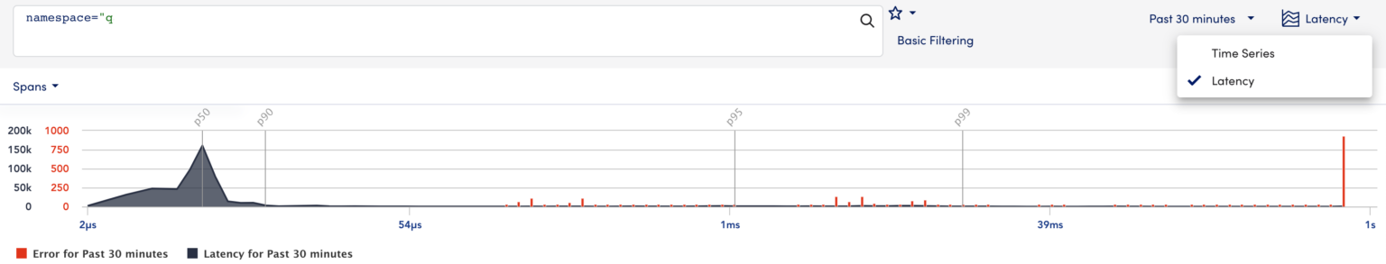 Viewing Traces Data | LogicMonitor