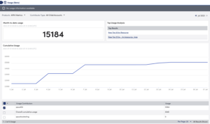 Usage Reporting | LogicMonitor