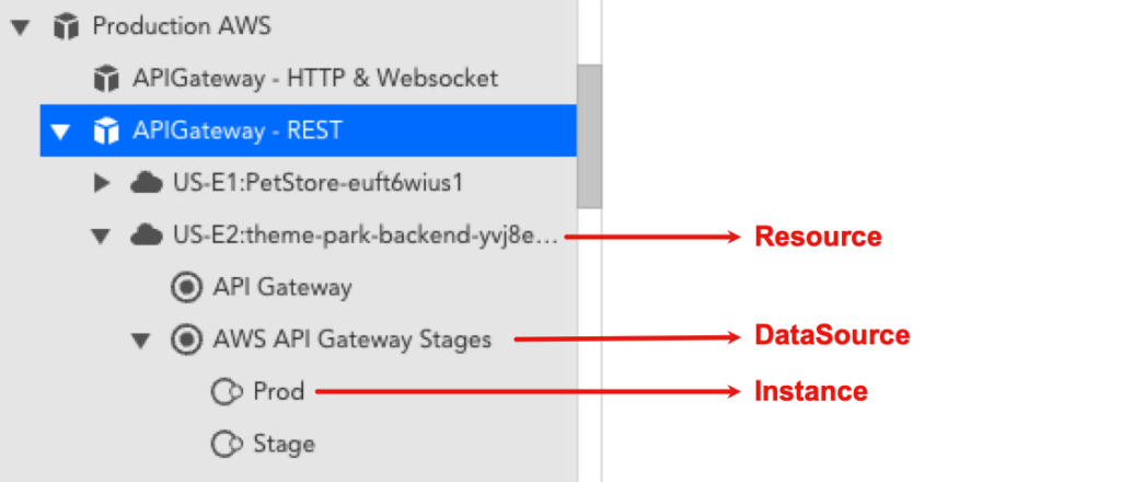LM Cloud Monitoring Overview | LogicMonitor
