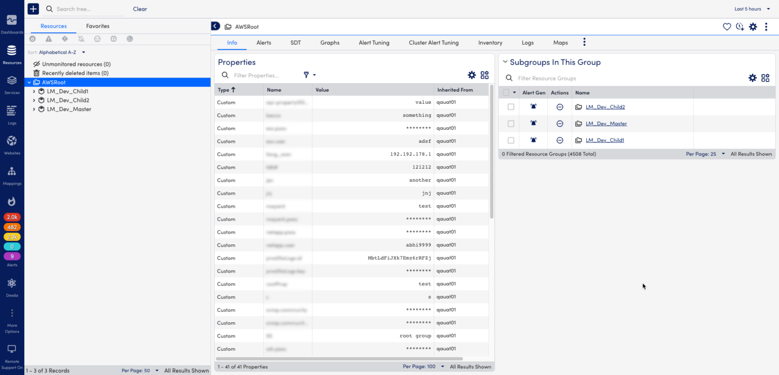 AWS Organizational Unit Monitoring Setup | LogicMonitor
