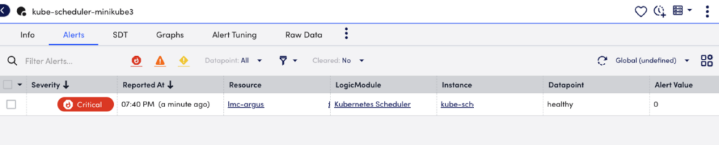 Kubernetes Scheduler Monitoring | LogicMonitor