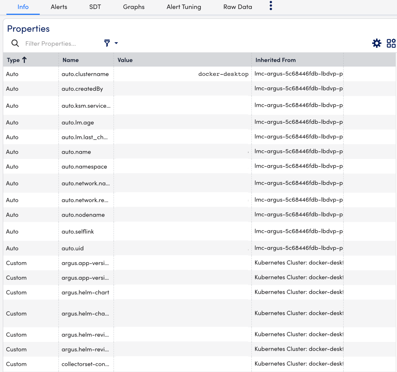 Kubernetes API Server Monitoring | LogicMonitor Kubernetes API Server Monitoring | LogicMonitor