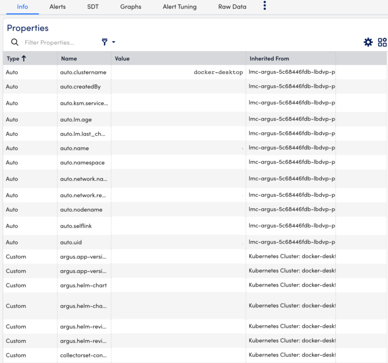 Kubernetes Api Server Monitoring Logicmonitor