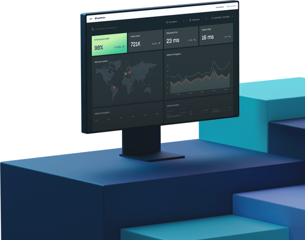 Platform - Performance Monitoring for Complex IT