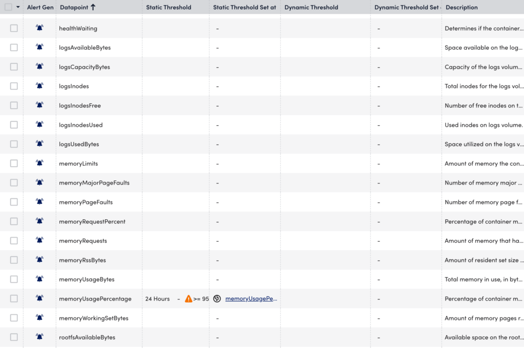 Kubernetes Controller Manager Monitoring Logicmonitor