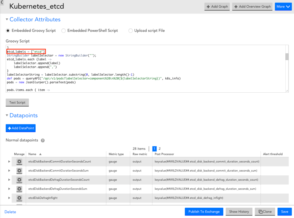 Kubernetes Etcd Monitoring Logicmonitor