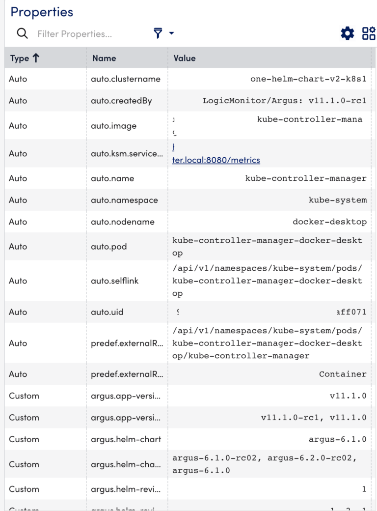 Kubernetes Controller Manager Monitoring | LogicMonitor