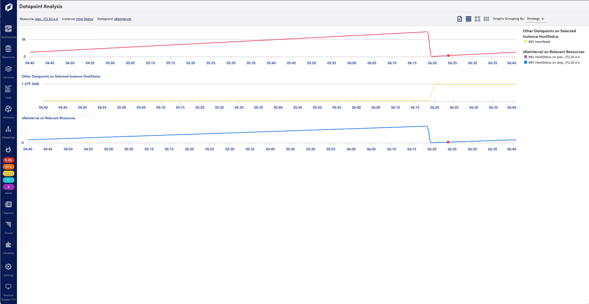 Managing Alerts from the Alerts Page | LogicMonitor