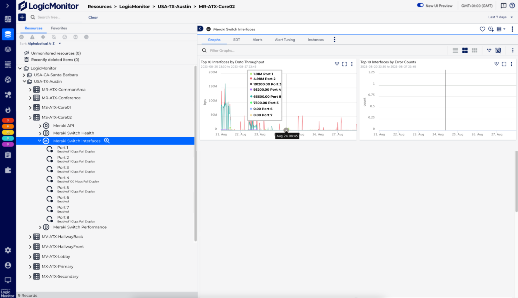 Cisco Meraki | LogicMonitor