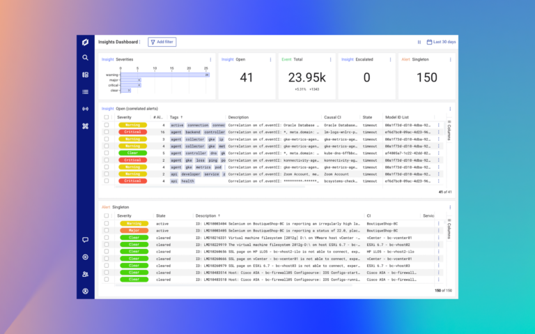 Cloud-Based Infrastructure Monitoring Platform | LogicMonitor