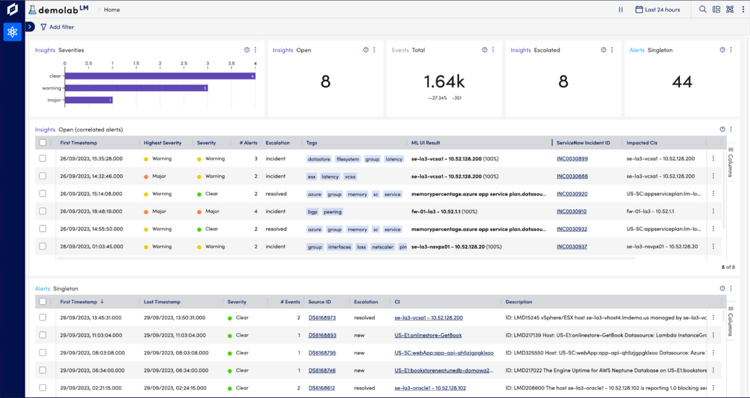 LogicMonitor Hybrid Observability Platform