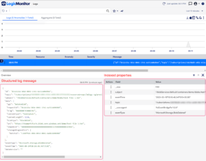 Monitor Azure Resource Events with LogicMonitor Logs | LogicMonitor
