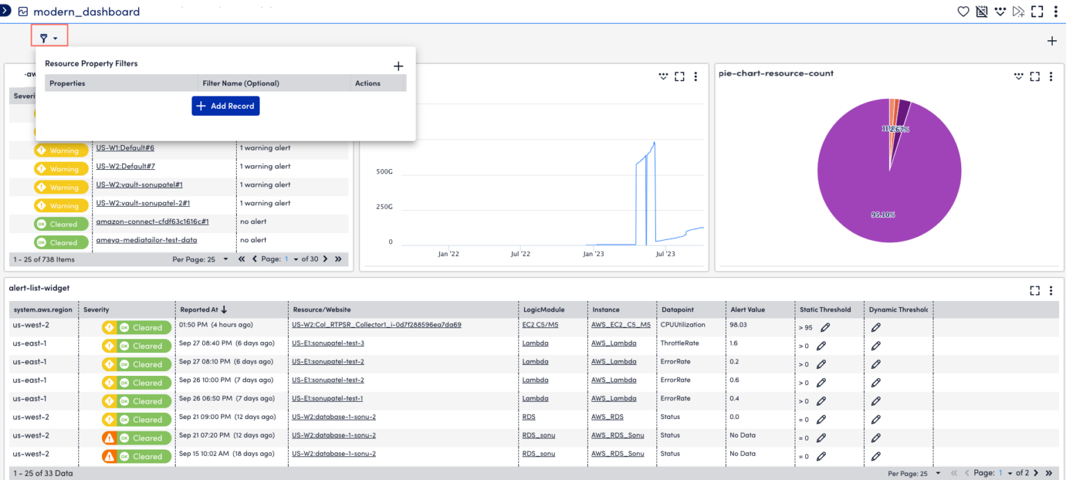Modern Dashboards | LogicMonitor