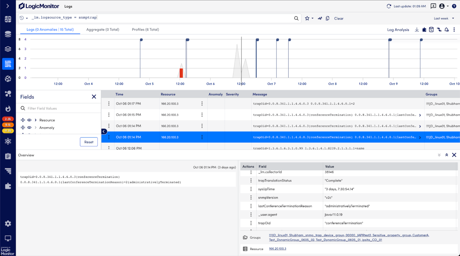 簡素化と拡張: LogicMonitor の最新イノベーション | ロジックモニター