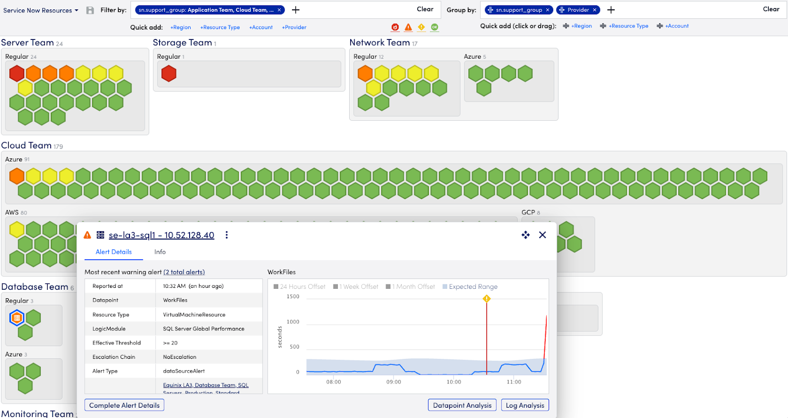 Simplify & Scale: LogicMonitor’s Latest Innovations | LogicMonitor