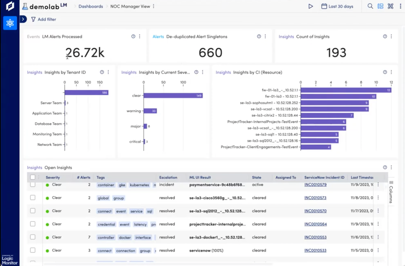 Simplify & Scale: LogicMonitor’s Latest Innovations | LogicMonitor