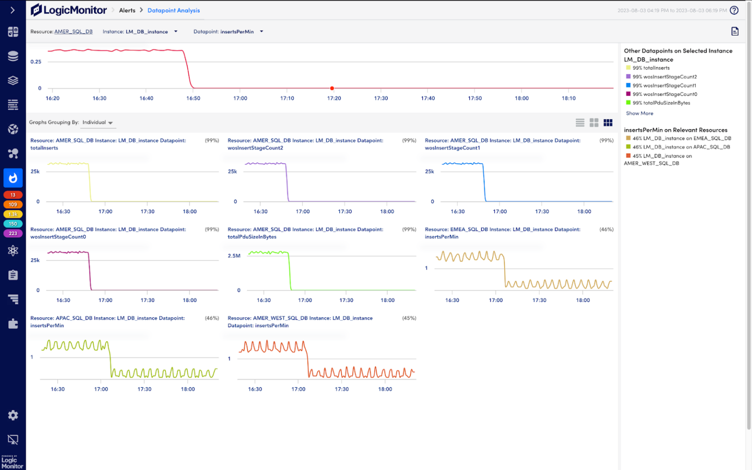 Hybrid observability made easy: introducing LogicMonitor's new UI ...