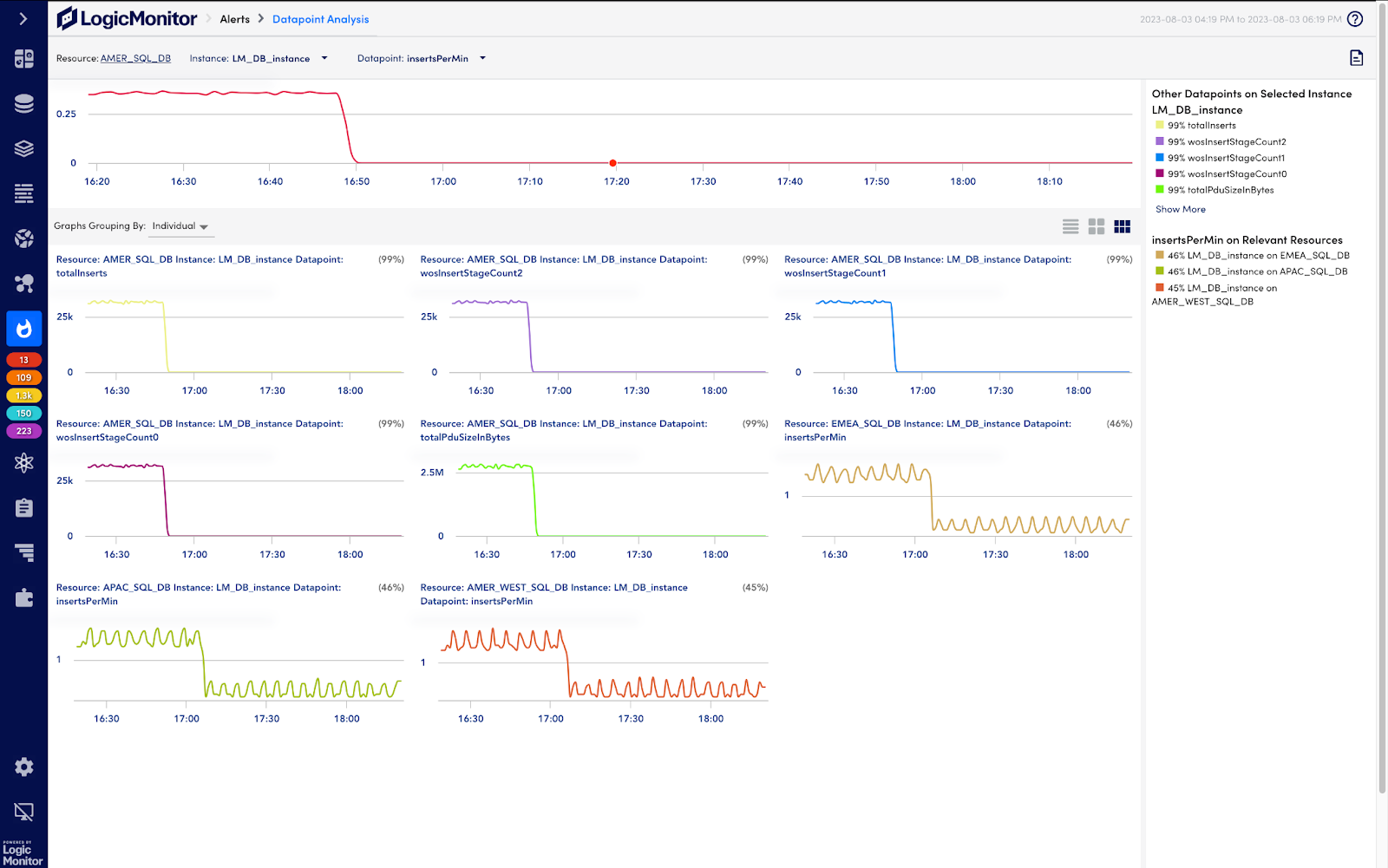 Hybrid Observability Made Easy Introducing Logicmonitors New Ui
